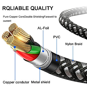 6.35mm to 3.5mm Headphones Adapter cable 1.5 ft,TRS 1/4" Male to 1/8" Female Stereo Audio Cable Compatible for Amplifiers, Guitar Amp, Piano, Home Theater Devices, or Mixing Console (1.5FT/0.5M)