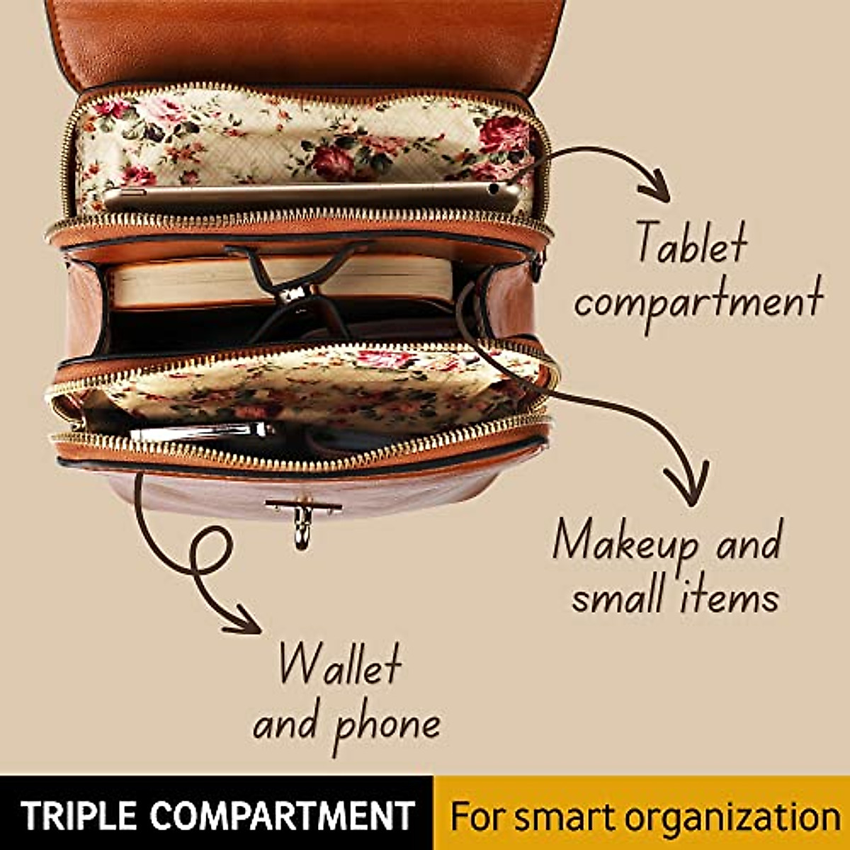 ROFOZZI Layla Small Backpack Purse for Women - 11-inch Tablet Backpack - Top Handle 3-Compartment Fashion Backpack - Water-Resistant Easy to Care Vegan Leather Bag Pack - Gift for Birthday, Christmas