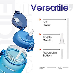 Fidus Large 1 Gallon/128oz Motivational Water Bottle with Time Marker & Straw,Leakproof Tritan BPA Free Water Jug,Ensure You Drink Enough Water Daily for Fitness,Gym and Outdoor Sports