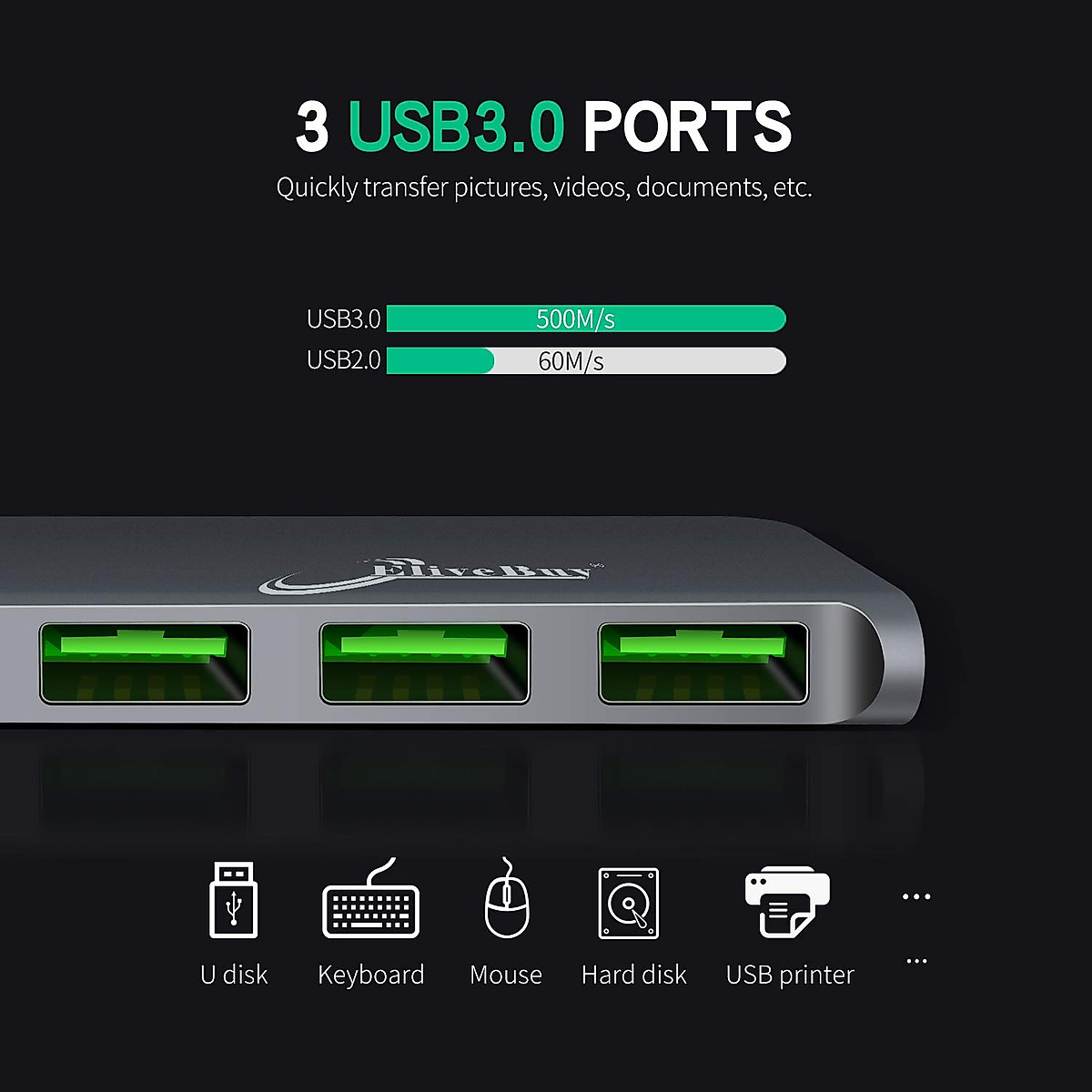 8 in 1 USB C Hub 40Gbps Thunderbolt 3 Dongle with 3 USB 3.0 Ports, 4K USB C to HDMI, SD/TF Card Reader, 100W Pd for MacBook Air 2018 13'', MacBook Pro 2018/2017/2016 13'' 15''