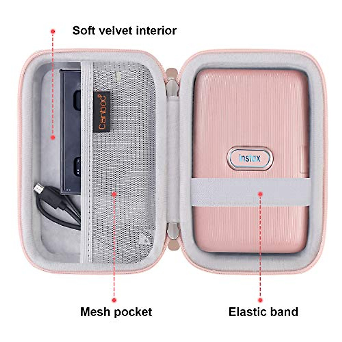 Canboc Hard Case for Fujifilm Instax Mini Link 2/ Instax Mini Link Smartphone Printer/Fujifilm Instax Mini EVO Instant Camera, Mesh Pocket fit Instax Mini Instant Film and Cable, Rose Gold