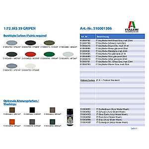 Italeri Jas 39 Gripen Aircraft Model 1306S