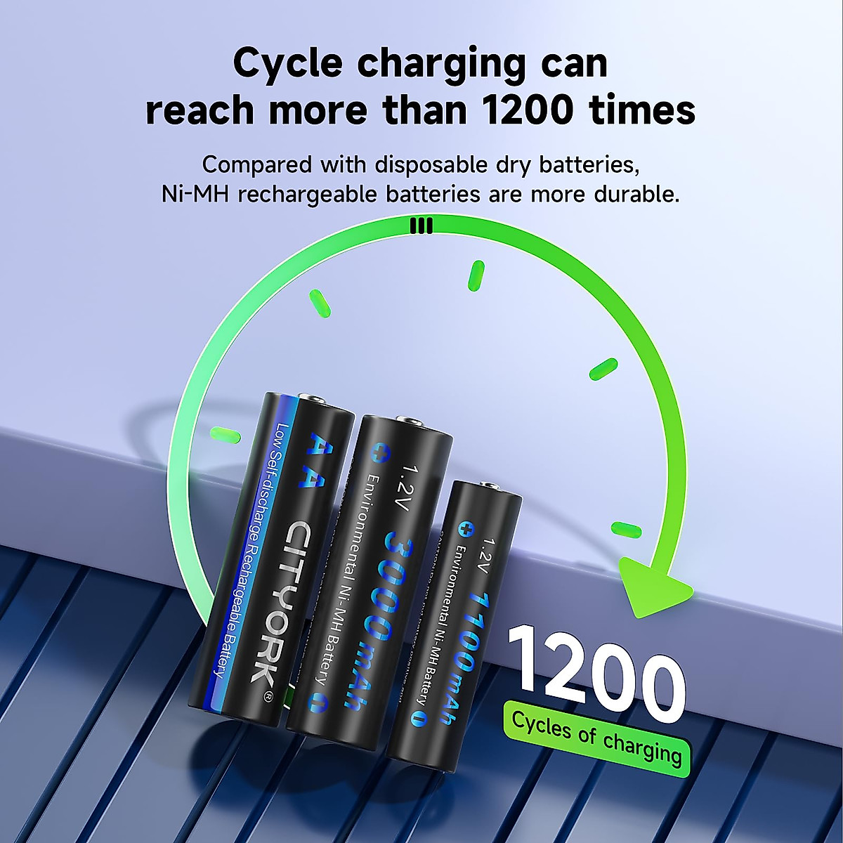 CITYORK 16 Pack 1.2V Ni-MH AA 3000mAh Rechargeable Battery, NIMH Pre-Charged AA Rechargeable Battery 1.2V 3000mAh Long Lasting for Solar Lights, Remote Controller, Electric Toys