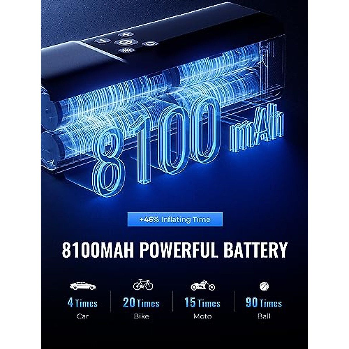 LISEN Tire Inflator Portable Air Compressor for Car Tires 2-IN-1 150PSI Cordless Car Tire Pump 8100mAh Battery & DC Cord 40L/min Fast Inflate Bike Pump Extra-large Screen For Car/Bike/Motorcycle/Ball