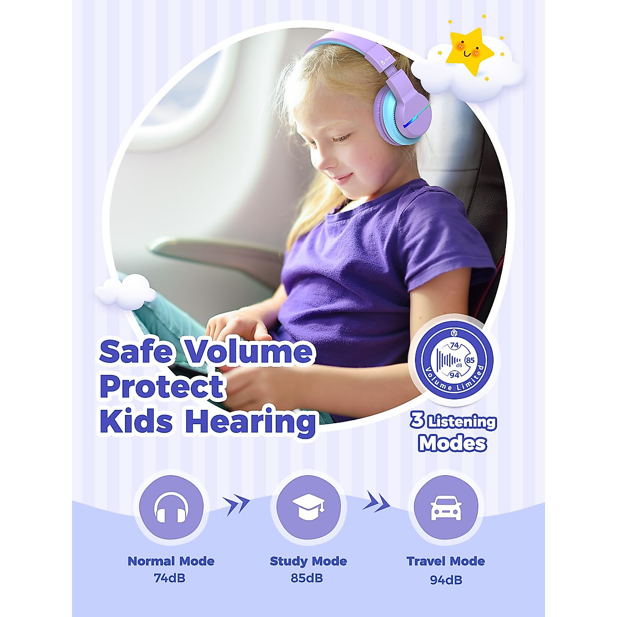 iClever BTH12 Kids Bluetooth Headphones,Colorful LED Lights Wireless Kids Headphones,74/85/94dB Volume Limited,55H Playtime,Bluetooth 5.2,Over Ear Headphones with Mic for iPad/Tablet/Traveling,Purple