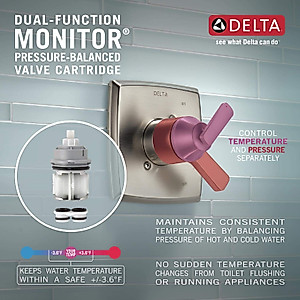 Delta Faucet Linden 17 Series Dual-Function Shower Faucet, Shower Trim Kit with 4-Spray In2ition 2-in-1 Dual Hand Held Shower Head with Hose, Chrome T17294-I (Valve Not Included)