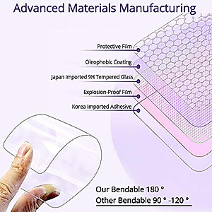 QHOHQ 3 Pack Screen Protector for Samsung Galaxy A51 4G ＆ 5G ＆ 5G UW with 2 Packs Camera Lens Protector, Tempered Glass Film, 9H Hardness, HD, 2.5D Edge, Anti-Fingerprint, Anti-Scratch