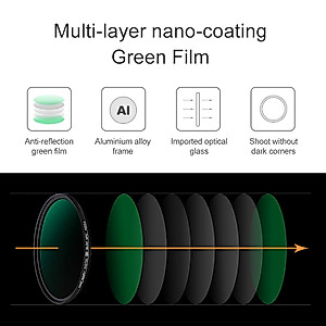 K&F Concept 72mm ND1000 CPL Lens Filter Kit (2 Pcs) Neutral Density ND1000 + Circular Polarizer Filter with 24 Multi-Layer Coatings for Camera Lens