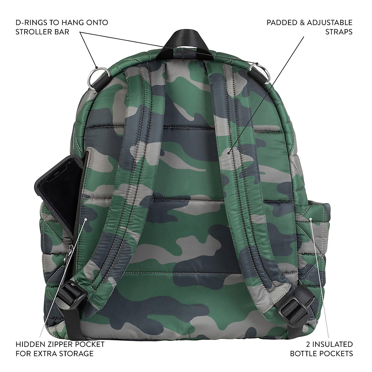 TWELVElittle Companion DiaperBag Backpack (Camo Print) 3.0 *NEW* - Includes Changing Pad & Stroller Clips. Insulated pockets. Fashionable Diaperbag Backpack