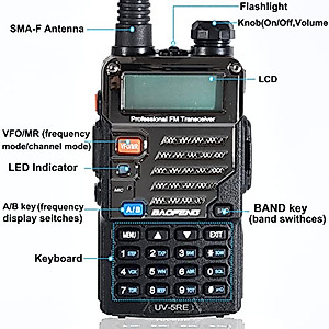 BaoFeng UV-5RE 8W Ham Radio,UHF VHF Radio Dual Band with 2800mAh Li-ion Battery Portable Walkie Talkies Amateur Portable Radio Transceiver with Includes Full Kit