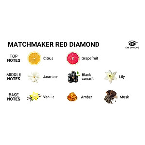 Eye of Love Matchmaker Red Diamond Pheromone Parfum for Women to Attract Him - Developed with Patti Stanger - 30ml