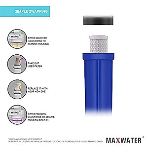 (1 Pack) CTO Filters 20" x 2.5" Slim Blue Whole House Carbon Filter (5 Micron) compatible with most 20" Slim Blue Whole House Water Filtration Systems