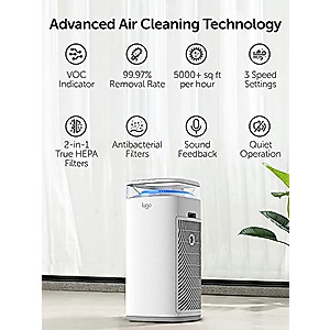 Lago Air Purifier for Home with True HEPA Odor-Reducing Carbon Filter, 3-in-1 Dual Filter Suction, Up to 645 sq ft - Silent, Multiple Purification Speeds - Reduces Pet Dander, Pollen, Smoke, Dust