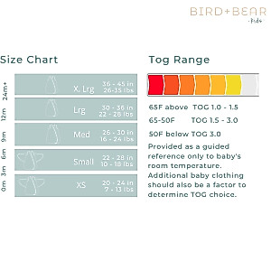 Bird + Bear Kids 1.0 TOG Baby Swaddle Sack with 2 Way Zippers & Velcro - Baby Swaddle 3-6 Months – 100% Organic Cotton for Your Newborns - Woodland Animals