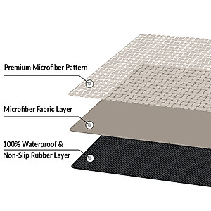 Shape28 Runner Mat Ultra-Thin Kitchen Rug with Non Slip Rubber Backing 60x23” Color Latte 5C