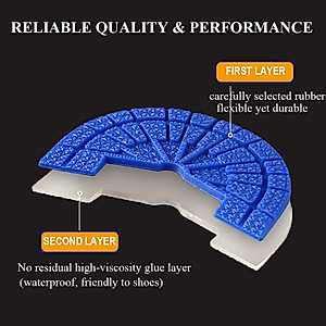 Sole Protector for Sneakers, Shoe Heel Protector Strong Self-Adhesive Repair Plates for Air Jordan Shoes Non Slip Heel Pad Sole Plates for Men and Women