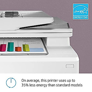 HP Color LaserJet Pro M283fdw Wireless All-in-One Laser Printer, Remote Mobile Print, Scan & Copy, Duplex Printing, Works with Alexa (7KW75A)