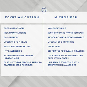 Kotton Culture Striped Cotton Sheets 4 Piece 100% Egyptian Cotton 600 Thread Count Soft Bedding Luxury Hotel Sheets with Deep Pocket Snug Fit Smooth Sateen Weave (White, King)