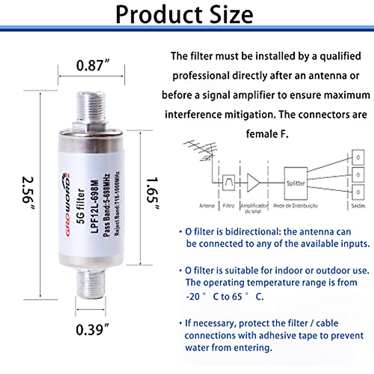 GROWORD-5G LTE Filter for TV Antenna Signal Purifier-Improve Digital HDTV Antenna and Amplifier Signals-4G/5G RF Filter Reduce Interference from Cell Phone Towers&Transmitters Frequency Range 5-698Mhz