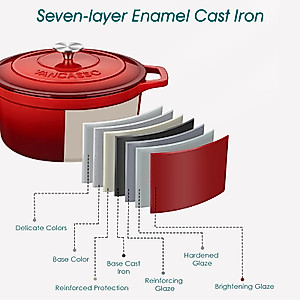 vancasso Enameled Cast Iron Dutch Oven, 7.5 QT Dutch Oven Pot with Lid,Round Enamel Dutch Oven for Bread Baking, Non Stick Enamel Coating, Pot's Body Cast Iron, Good Sealing, for All Heat Source