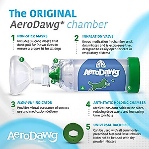 AeroDawg The Original Canine Aerosol Chamber Inhaler Spacer for Small Dogs and Puppies with Exclusive Flow-VU* Indicator