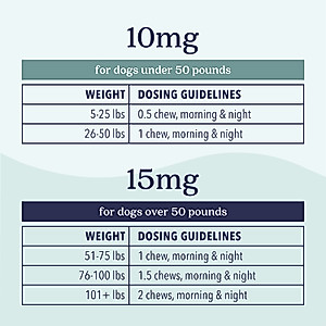 ELLEPET Calm Hemp Calming Chews 10mg for Dogs Under 50lbs - with Proprietary Hemp Oil Blend - Helps with Calming, Stress, Cognitive Support, and Overall Wellness