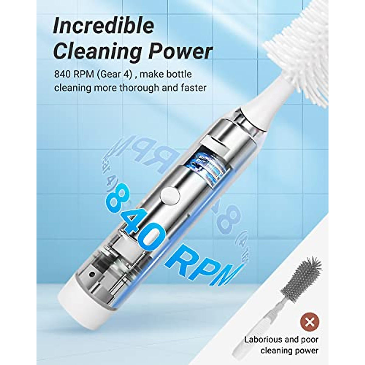 Electric Bottle Brush Set, Baby Bottle Cleaner Brush with Replaceable Brush Head, Electric Baby Bottle Brush for Water/Milk Bottles Cleaning, Water Bottle Cleaner for Pregnant Women,New Moms