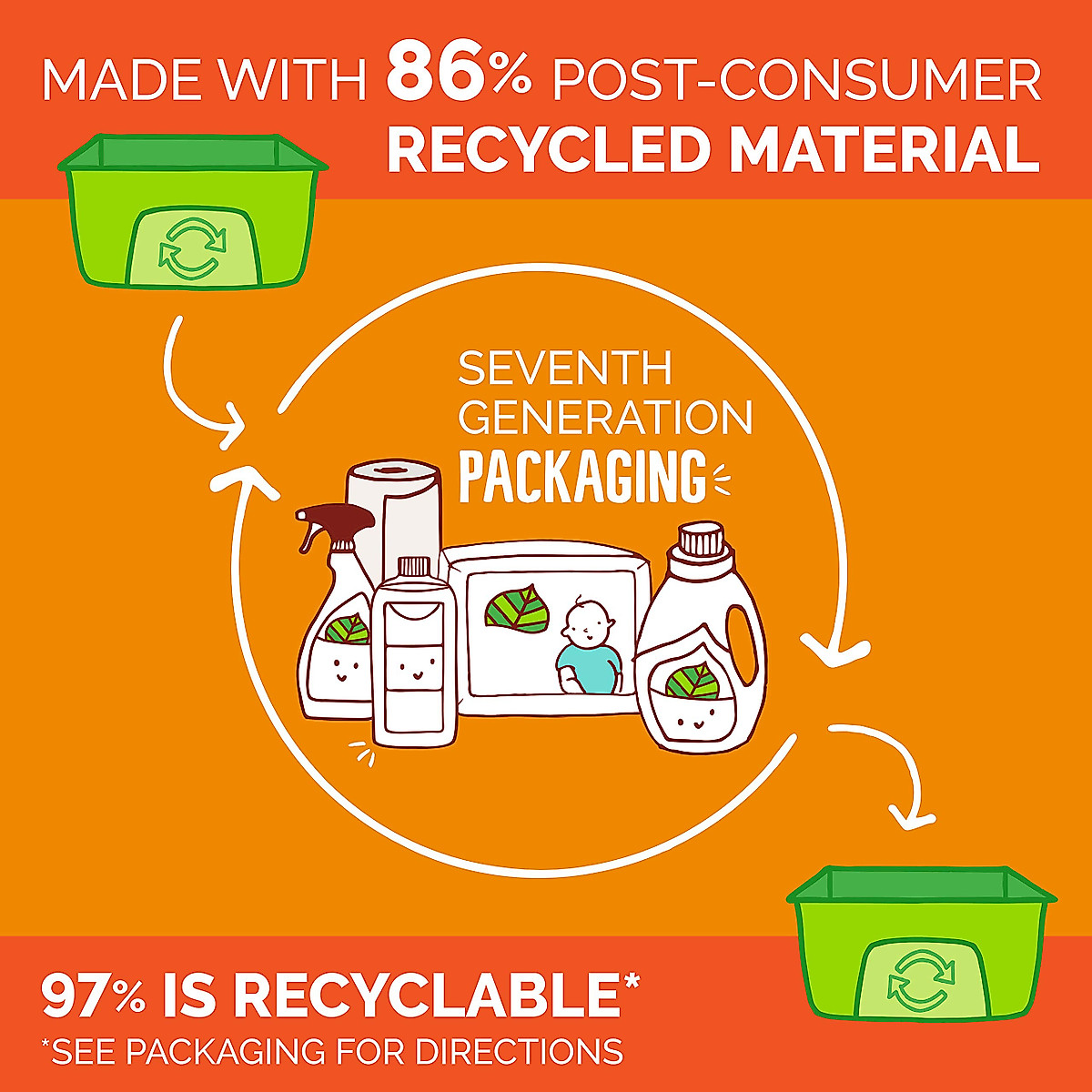 Seventh Generation Hand Soap Refills Mandarin Orange & Grapefruit, Transparent, Mandarin Orange & Grapefruit REFILL, 24 Fl Oz, Pack of 3