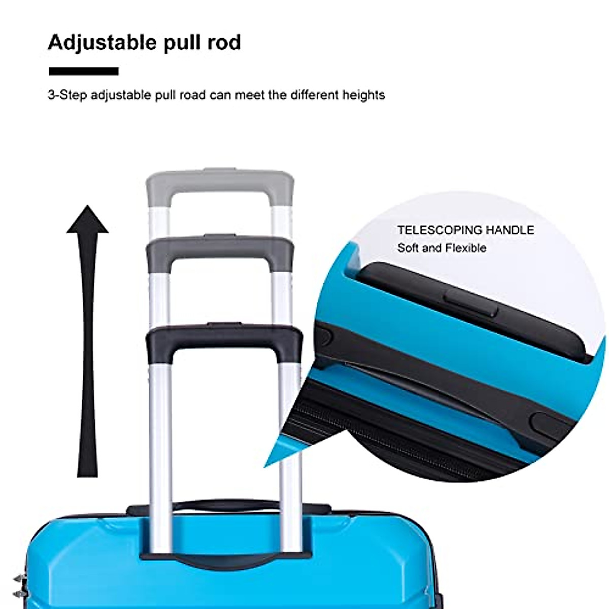 Travelhouse Luggage Sets, Lightweigh Hardside Suitcases with Double Spinner Wheels,TSA Lock, 3 Piece Set 20"/24"/28" (Blue-31)
