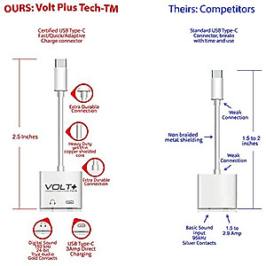 Volt Plus Tech USB C to 3.5mm Headphone Jack Audio Aux & C-Type Fast Charging Adapter Compatible with Your Samsung LG Google Apple iPadsand Many More Devices with C-Port