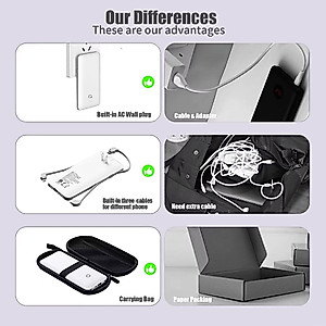 10000mAh Portable Charger, Q Slim USB C Power Bank, 4 Output 2 Input External Battery Pack with Built-in Cabels AC Wall Plug, Compatible with iPhone Samsung etc