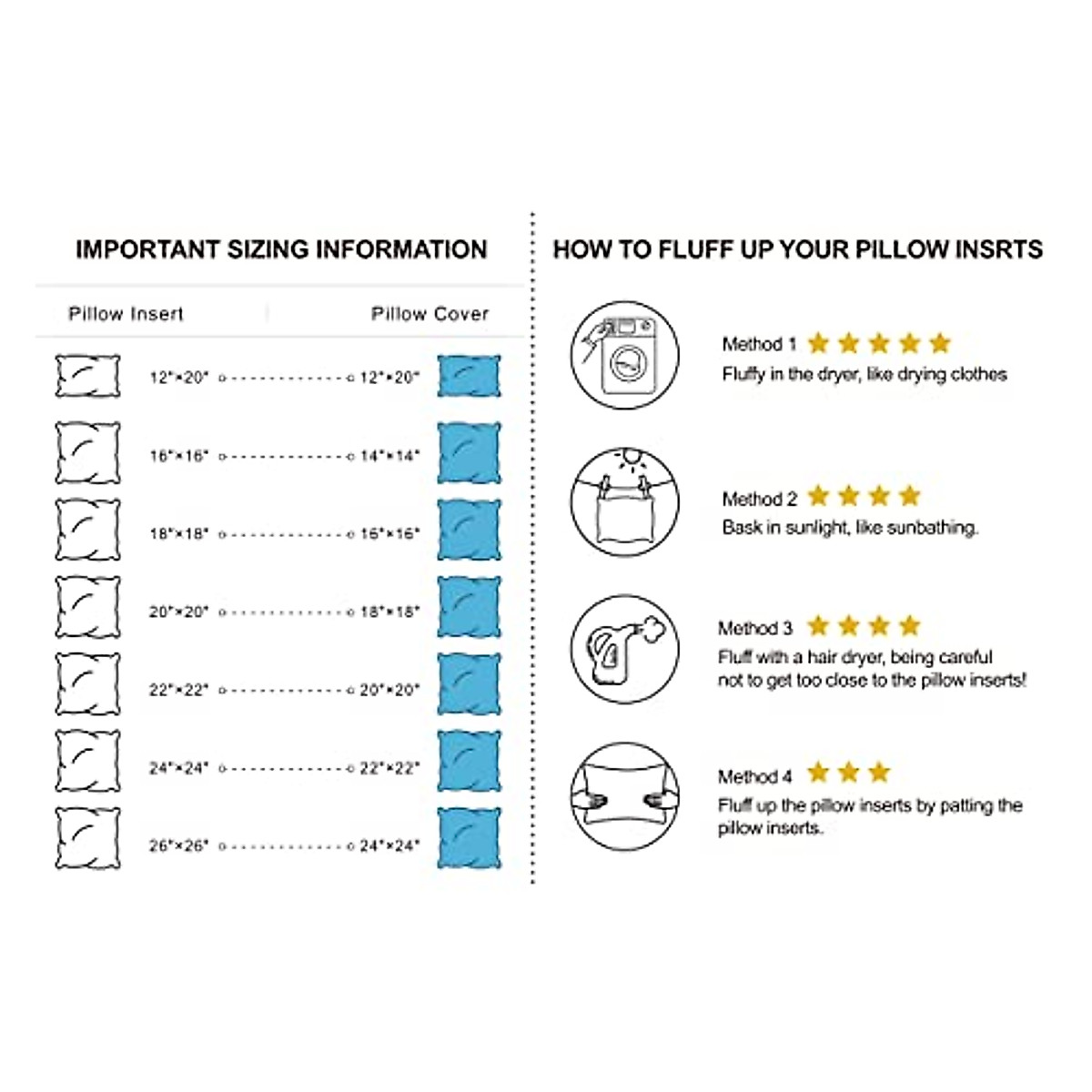 Fixwal 12 x 20 Outdoor Pillow Inserts Set of 4, Waterproof Decorative Throw Pillows Insert, Square Lumbar Pillow for Bed, Sofa, Chair, Patio, Living Room, Garden ( White )