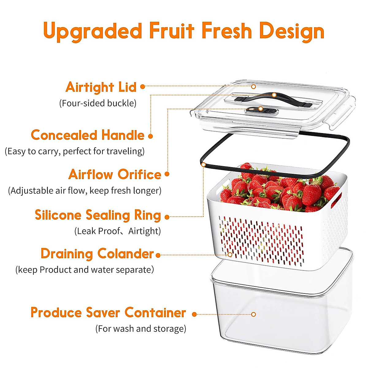 GSAFEME 4 PCS Large Fruit Containers for Fridge with Handle - Leakproof Food Storage Containers with Removable Colander for Salad Berry Lettuce Vegetables Meat Keeper