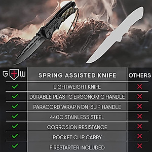 Grand Way Bundle of 2 Items Hunting Folding Knife with Rosewood Handle - Best EDC Survival Hiking Hunting Camping Knife - Knife with Firestarter and Whistle