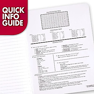 Mead Composition Notebooks, Wide Ruled Paper, 100 Sheets, Comp Book, 5 Pack (72368)