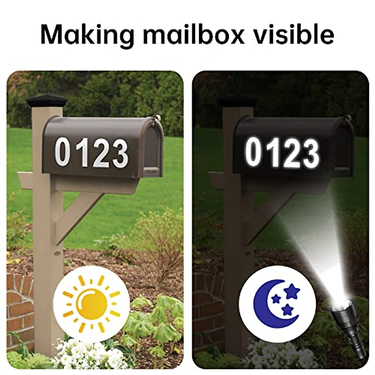 Reflective Mailbox Numbers for outside (0-9, 6 Sets) Modern Number Vinyl Waterproof Number Sticker Self Adhesive Sticker for Signs, Door, Cars, Trucks, Home, Business, Address Number （3 inch）