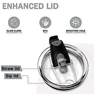 Libra Gifts for Women,Libra Tumbler,Libra Gift Zodiac Cup, 20 OZ Astrology Tumbler Cup, Witchy Gothic Gifts Stainless Steel Insulated Constellation Tumbler