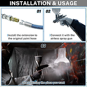 NATGAI 100FT High Pressure Airless Paint Sprayer Hose, 1/4 inch Airless Paint Hose 3300PSI Flexible Fiber Tube (100ft)