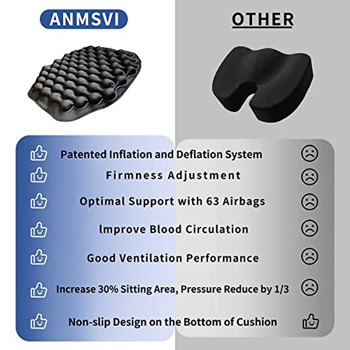 ANMSVI Inflatable Pressure Relief Seat Cushion for Home Office Car and Wheelchair Cushions, Adjustable Firmness for Sciatica Pain Relief, Tailbone Pain Relief, Coccyx, Office Chair Desk Chair Cushion