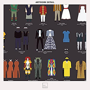 Pop Chart | A Curtain Call of Broadway Costumes | 16" x 20" Art Poster | A History of Shows Including Hamilton | Wall Decor for Show Tunes and Theater Fans | Perfect for Drama Classroom | 100% Made in the US