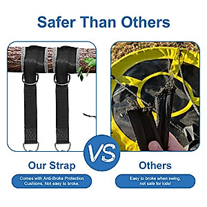 Anti-Broke Tree Swing Hanging Straps Kit Holds 2000 lbs Heavy Duty 5FT Extra Long, 2 PCS Tree Swing Straps Waterproof Straps/ 2 Safer Lock Carabiners/ 1 Bag, for Hammock, Camping, Easy Installation