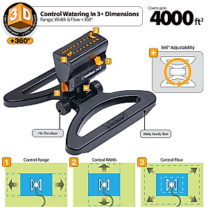 Melnor 65131AMZ Mini Oscillator Sprinkler Bundle, Black, Yellow