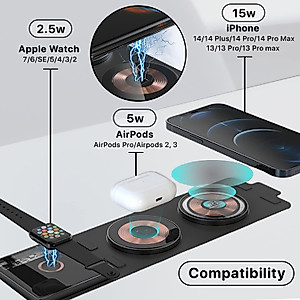 Dual 15W 3 in 1 Charging Station | iPhone Watch Airpods Charging Station | | Charging Station for iPhone 11 and Later iWatch, Airpods & Qi Phones