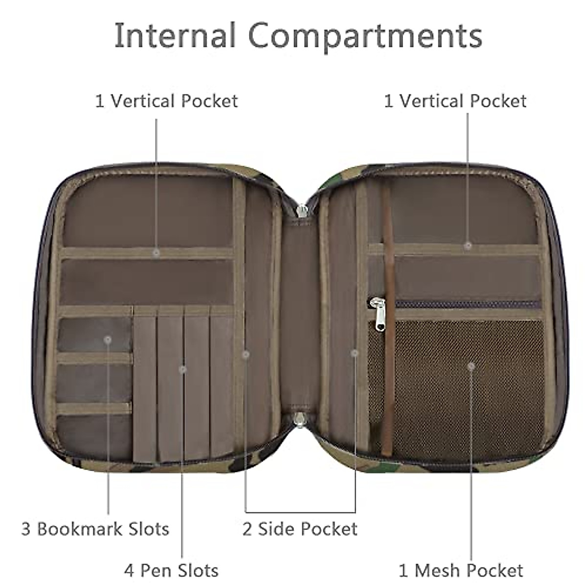 QTKJ Bible Covers for Men with Carrying Handle, Camouflage Book Cover Case with Zipper Pocket Bible Cover for Mom Ladies Teens Girls