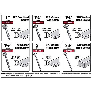 Milescraft 5200 Pocket Screw Kit- 700 Pieces T20 Pocket Hole Zinc Coated Screw Kit with 6 sizes of screws, 3in and 6in T20 Torx Drivers Included- All Screws needed for Pocket Hole
