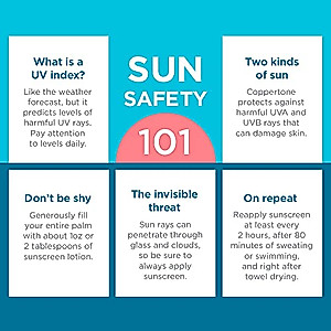 Coppertone Kids Sunscreen Lotion, SPF 70 Sunscreen for Kids, #1 Pediatrician Recommended Sunscreen Brand, Water Resistant Sunscreen SPF 70, 8 Fl Oz Bottle