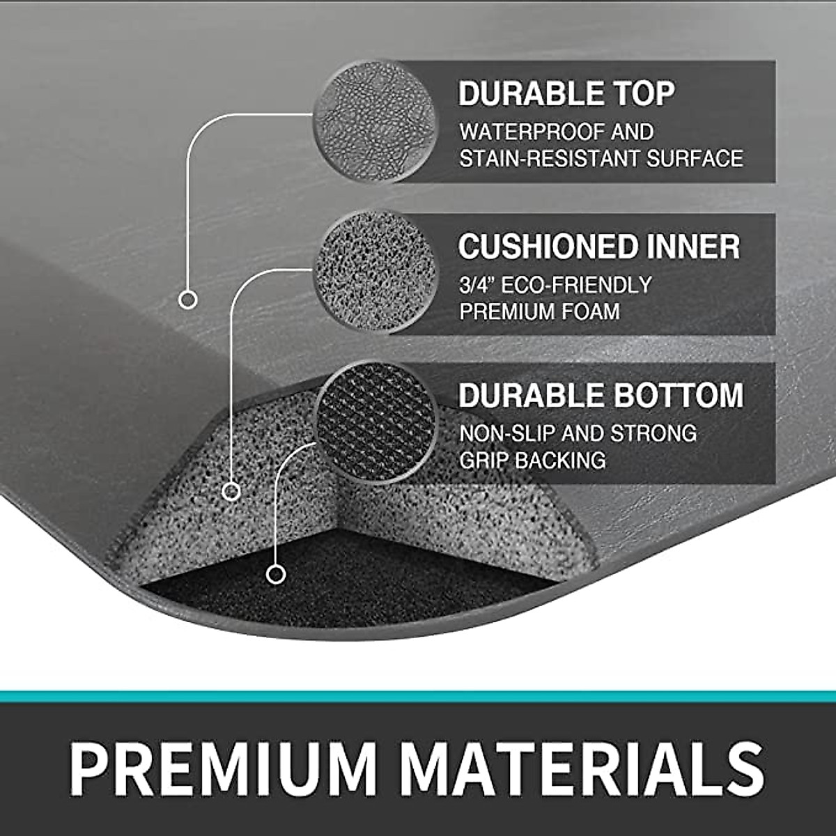 3/4 inch Anti Fatigue Floor Mat Extra Large 39" x 20", Thick Gray