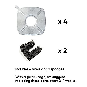Loomla 4 Pack Replacement Filters & 2 Pack Replacement Pre-Filter Sponges for 135oz/4L Automatic Dog Water Bowl Dispenser Cat Water Fountain (VC1460)
