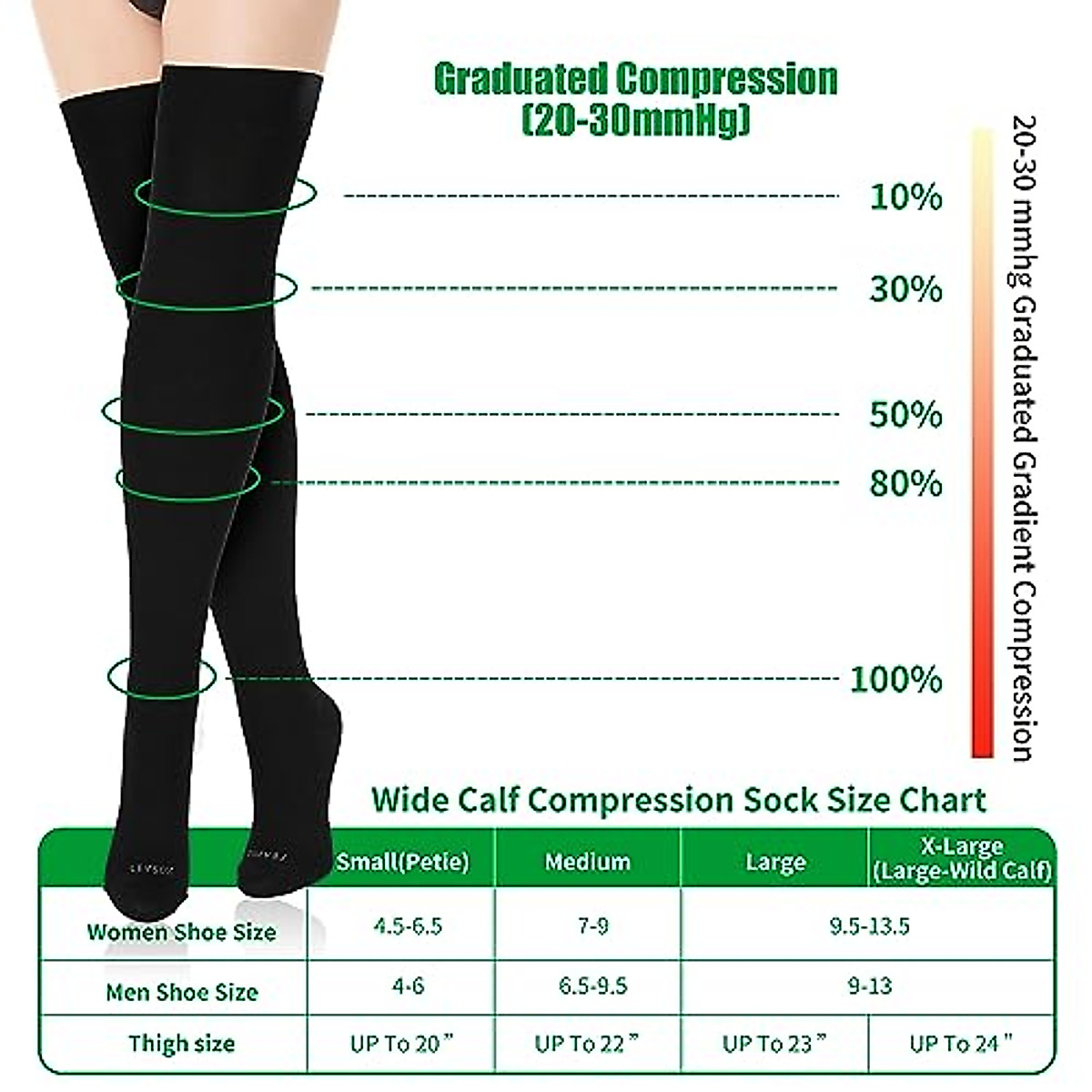 LEVSOX Thigh High Compression Socks for Women&Men 20-30 mmHg Viscose for Bamboo Over the Knee Graduated Long Compression Stockings for Nurse, Pregnancy, Travel, 3 Pair, Close Toe, Black