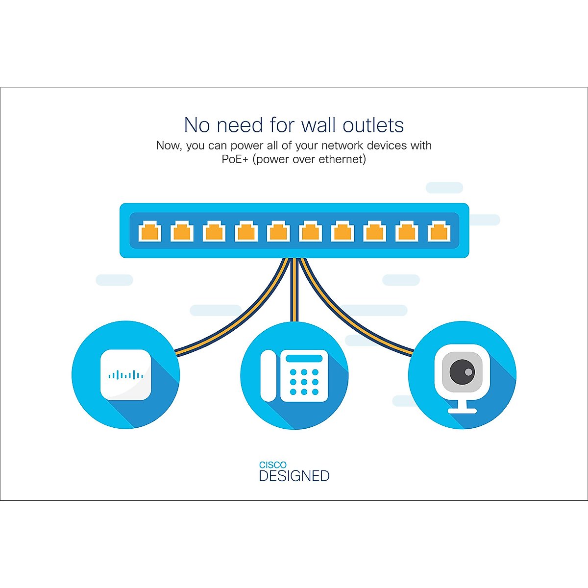 Cisco Business CBS350-8FP-E-2G Managed Switch | 8 Port GE | Full PoE | Ext PS | 2x1G Combo | Limited Lifetime Protection (CBS350-8FP-E-2G)